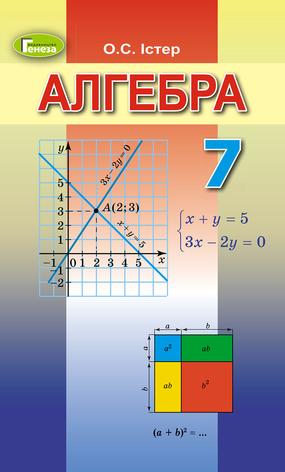 Алгебра, 7 кл. Підручник | Видавництво Генеза