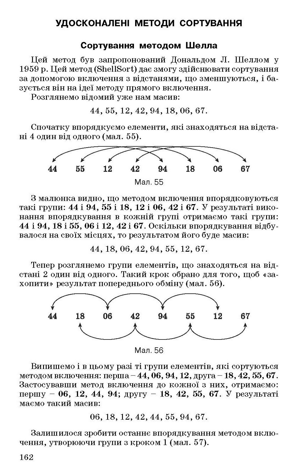 Інформатика Методи побудови алгоритмів та їх аналіз Необчислювальні