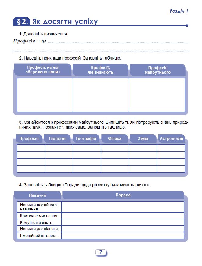 Пізнаємо природу 6 кл Робочий зошит та діагностичні роботи Левчук О Видавництво Генеза