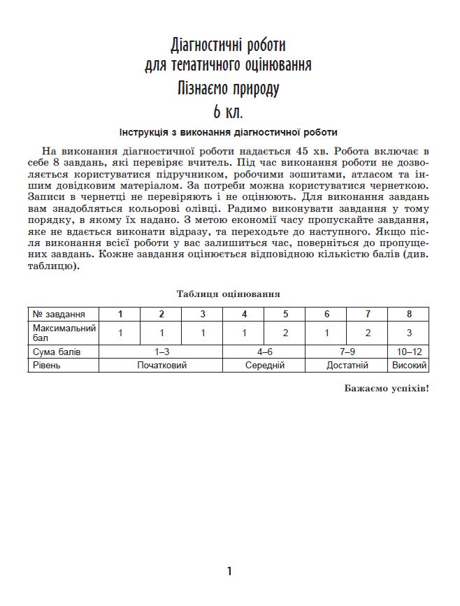 Пізнаємо природу 6 кл Робочий зошит та діагностичні роботи Гільберг